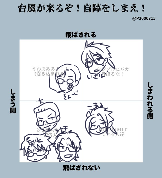 鯱玖🦈ﾄｩﾝｸ卓＠TRPG on Twitter: "はい！← https://t.co/xhWY2Ievhd" / Twitter