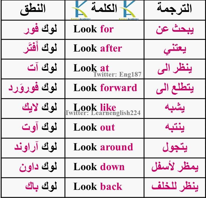 تعلم الإنجليزية معنـا 🎓 On Twitter تغير المعنى مع Look ينظر رتويت او
