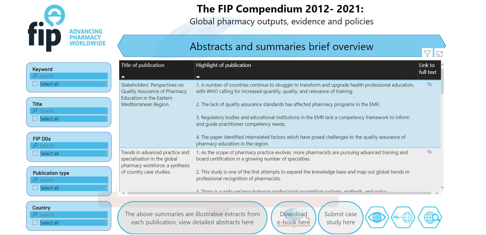 FIP on Twitter: FIP on Twitter: