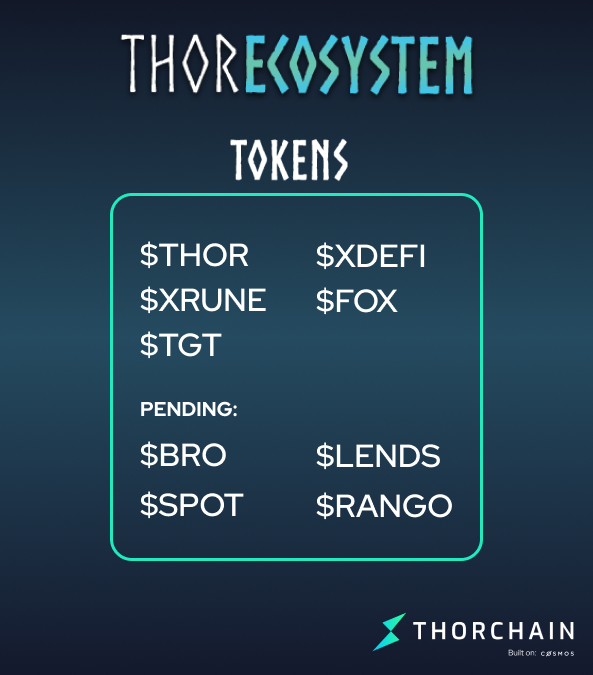 Theorycraft⚡️⛓💎🙌 on Twitter: "Here's a list of a few @THORChain ecosystem project tokens. $THOR ...