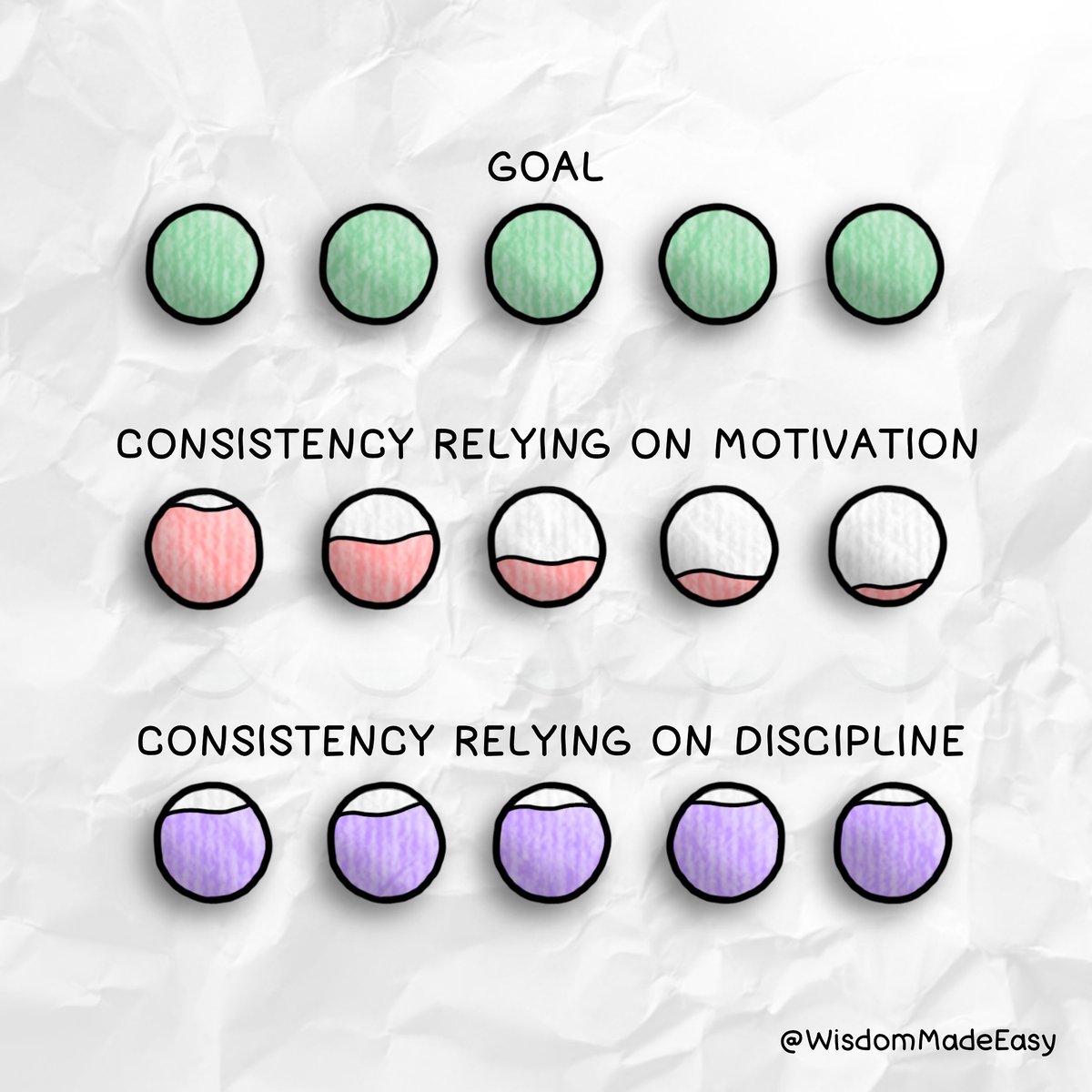 8 visuals ONLY for those with a GROWTH mindset: 1. - المسلسل من Wisdom ...