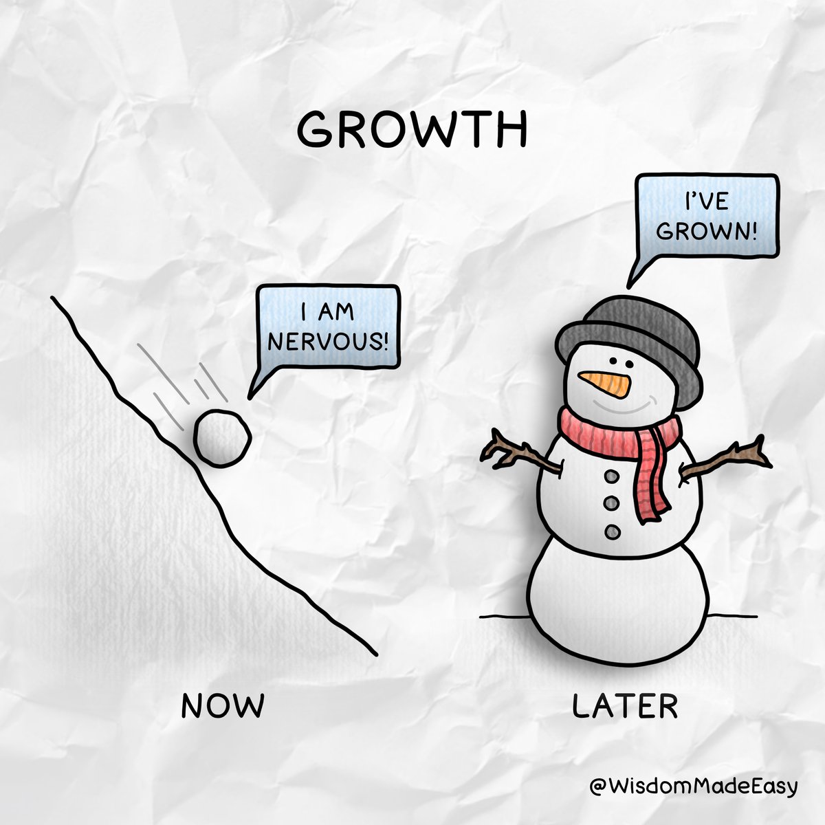 8 visuals ONLY for those with a GROWTH mindset: 1. - Thread from Wisdom ...