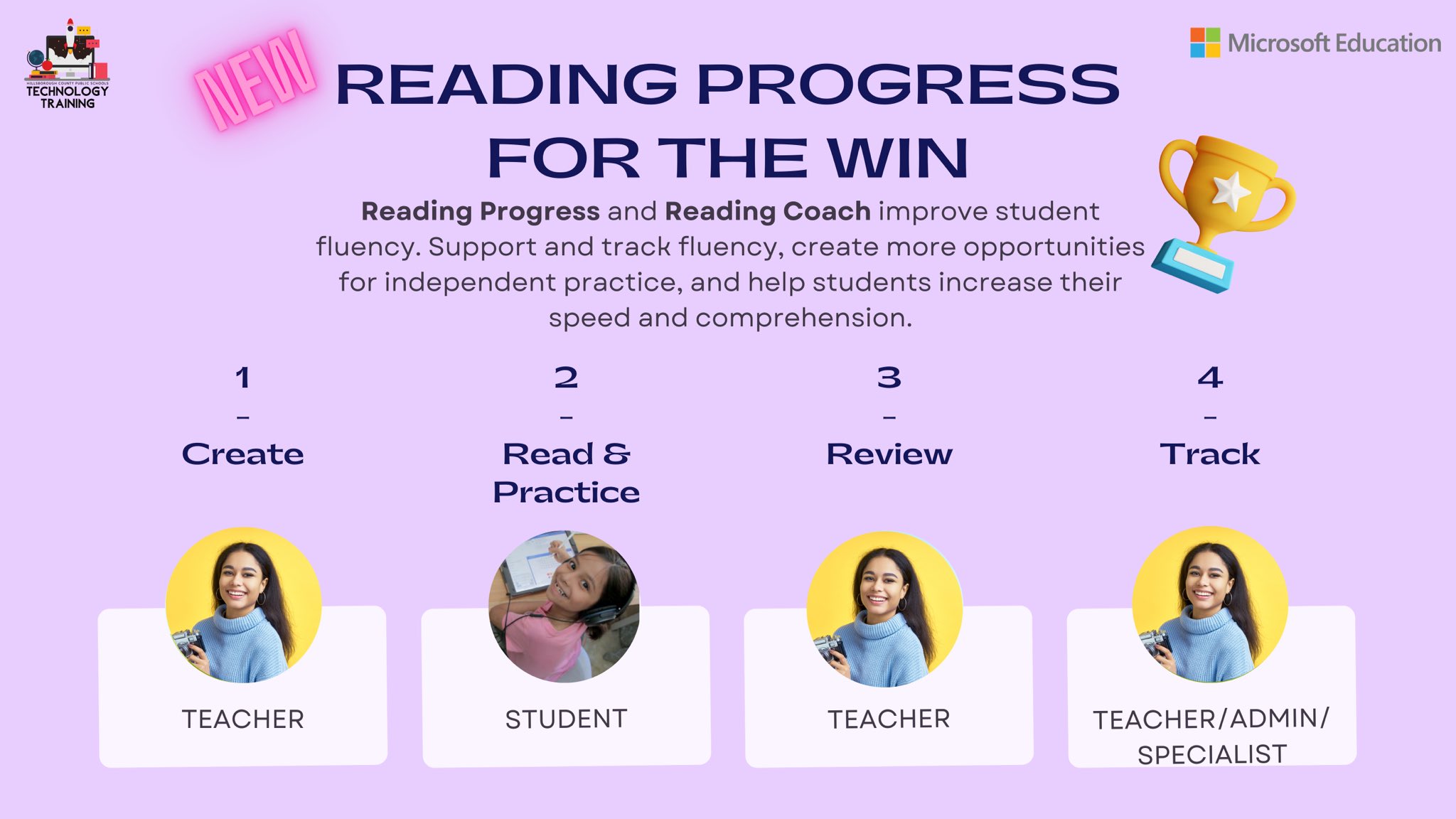 HCPS Technology Training on Twitter: "Did you know @MicrosoftEDU’s Reading Progress assists ...