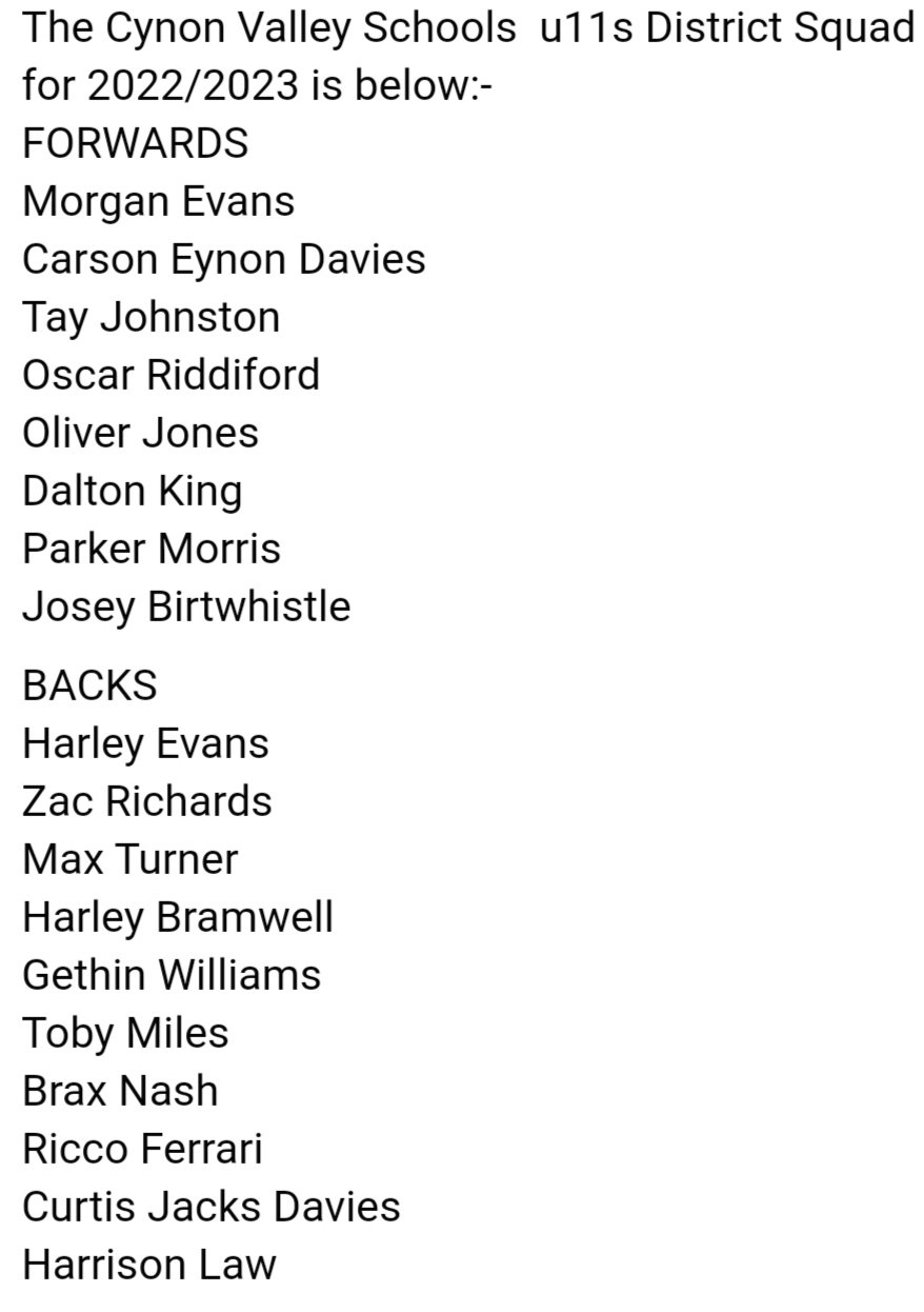 Cynon Valley SRU on Twitter: "Your Cynon Valley Schools Rugby Union U11s Squad for 2022/23 ...