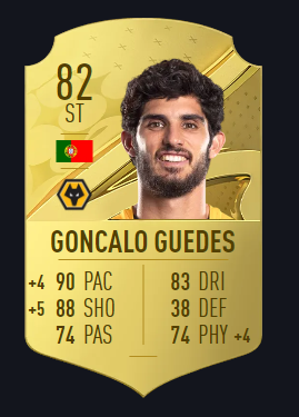 Ryan on Twitter: "@NepentheZ Guedes says hi https://t.co/9LBObiSsPe" / Twitter