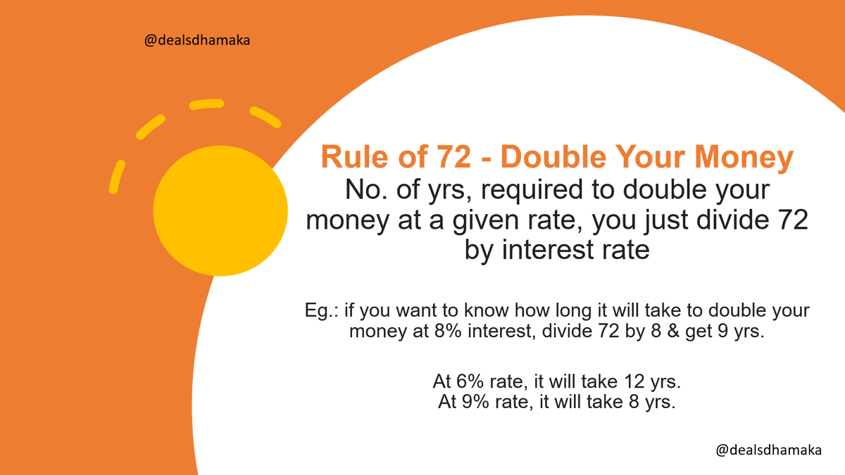 Interesting & powerful math formulae for personal finance. RT if you ...