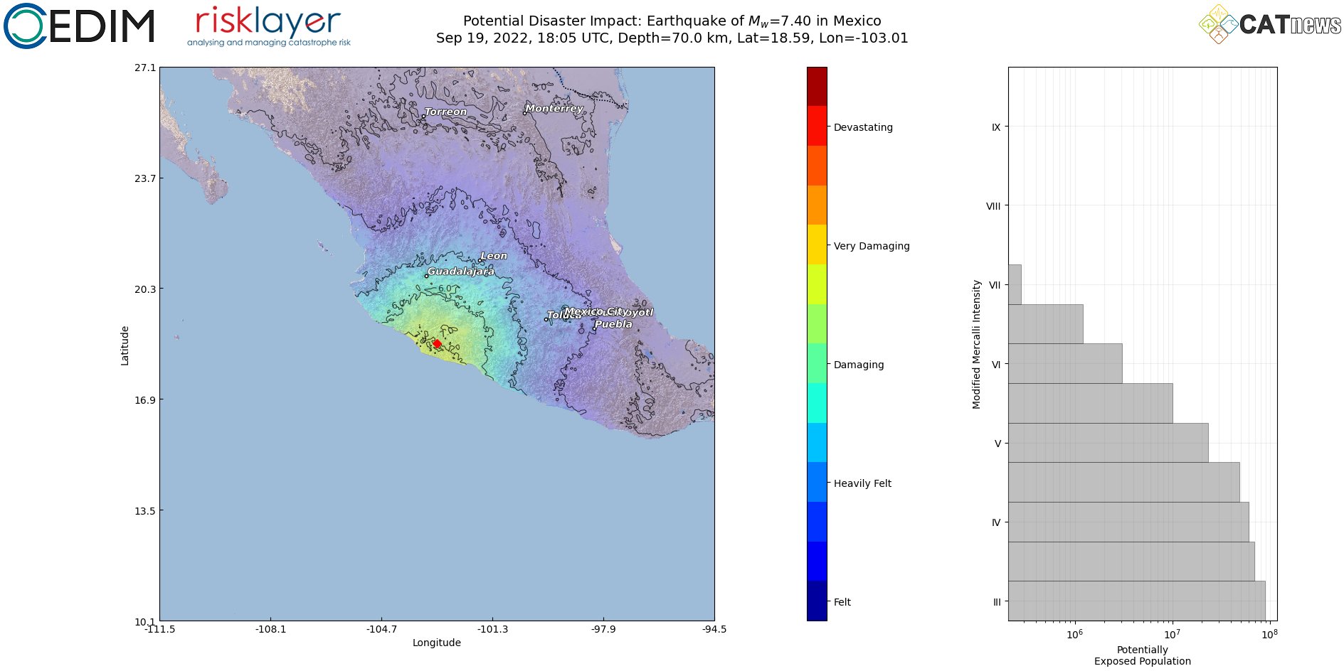 Risklayer (@risklayer) / Twitter