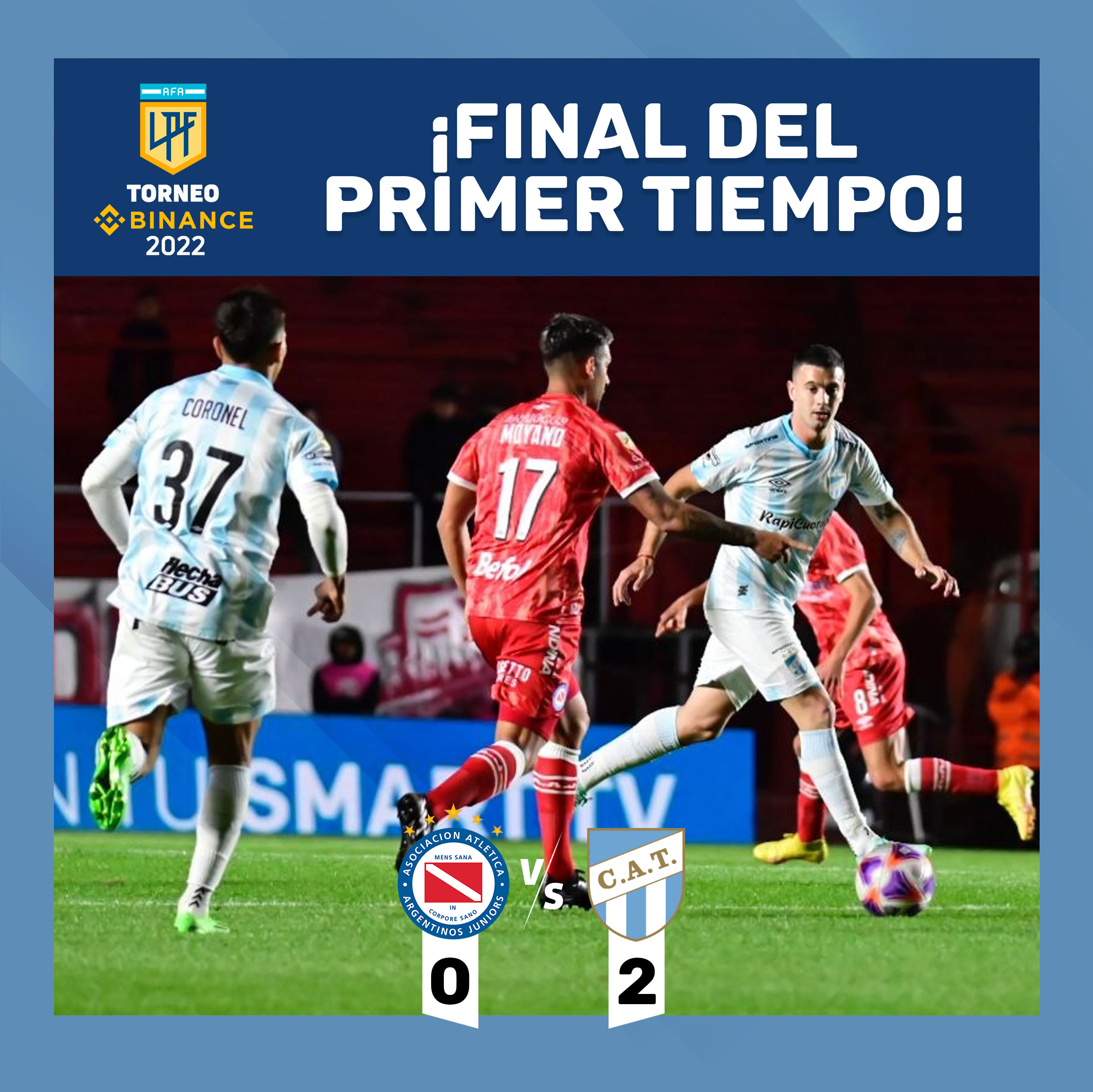 Atlético Tucumán On Twitter Torneobinance ⏱️ ¡final De La Primera
