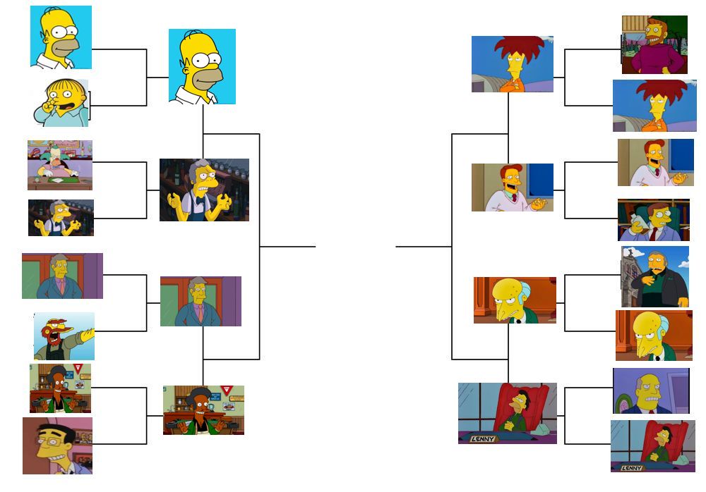 Out of Context Simpsons Couch Gags on Twitter: "Match 2 of The Simpsons ...