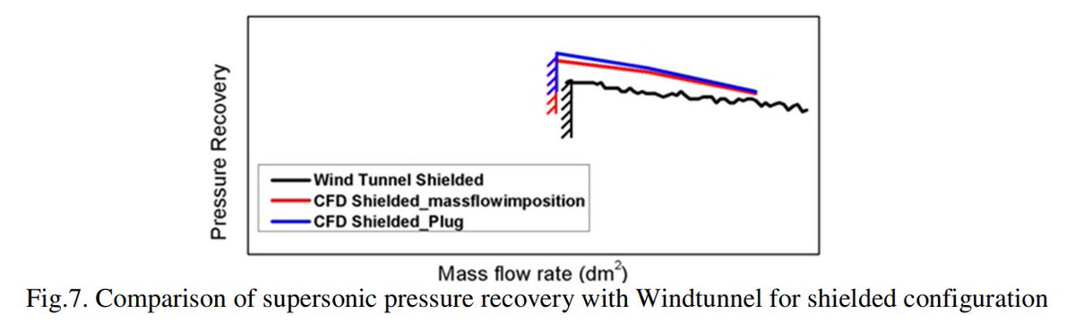 @prody24445539 On Monday. No links. But a proper technical rebuttal ...