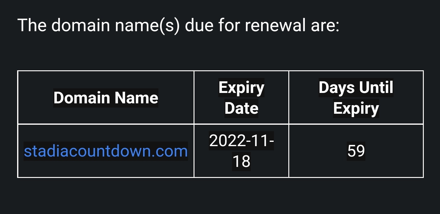 Jason Scott on Twitter: "Come on, you bastards https://t.co/iBvPBKx2Pn" / Twitter