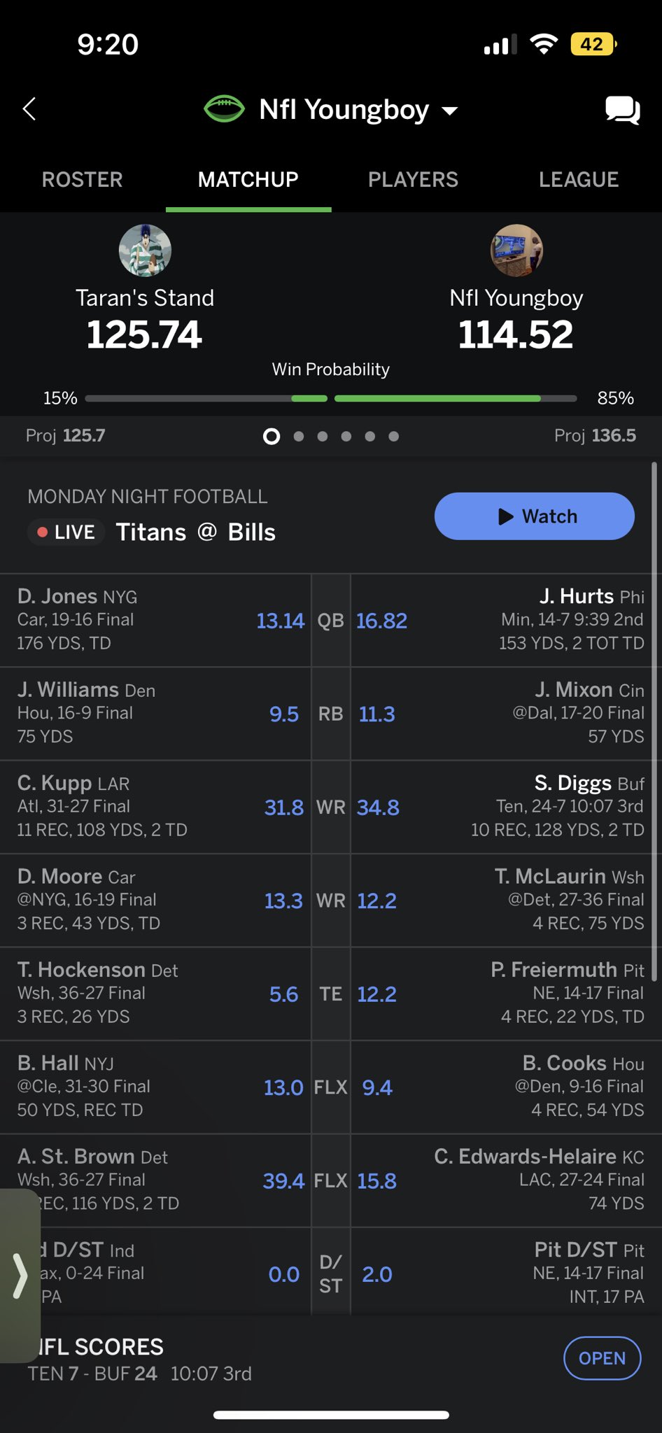 Shuby Mehra on Twitter: "@BleacherReport I was down 60 with these 2 in my fantasy… https://t.co ...