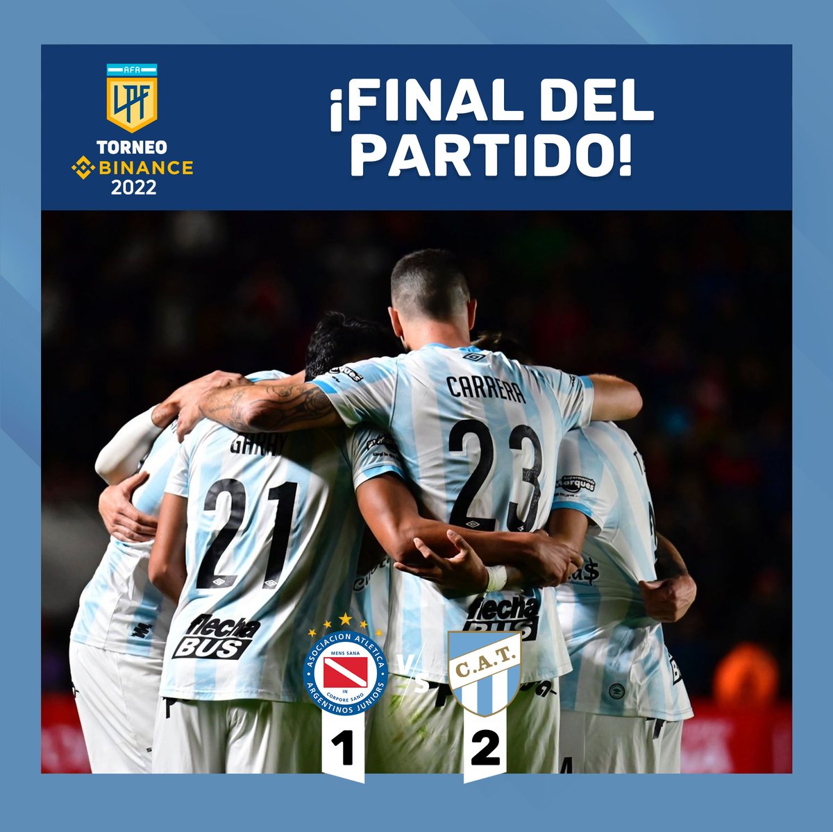 Atlético Tucumán On Twitter Torneobinance ⏱️ ¡ganoooooooooooooo
