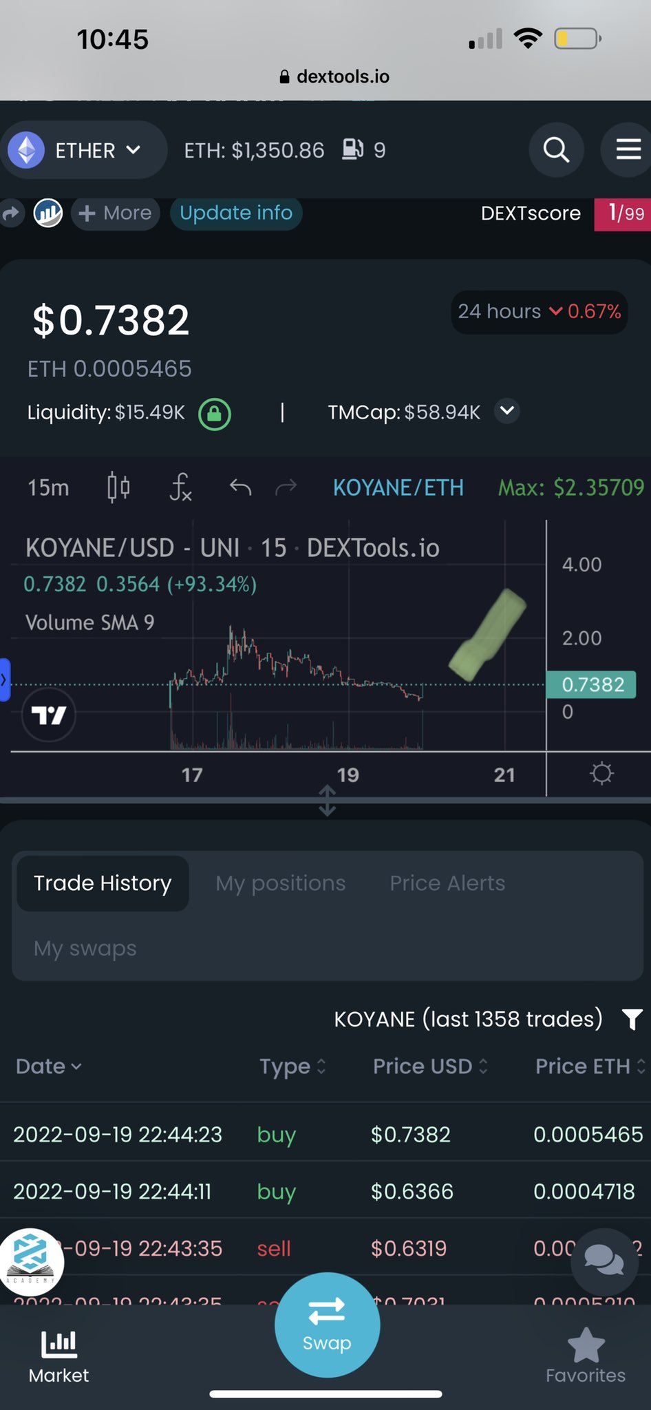 Crypto Messiah🕊 on Twitter: "$KOYANE feels like $JOJO 🟢@AmeNoKoyaneETH https://t.co/LEf1bbPFl2 ...