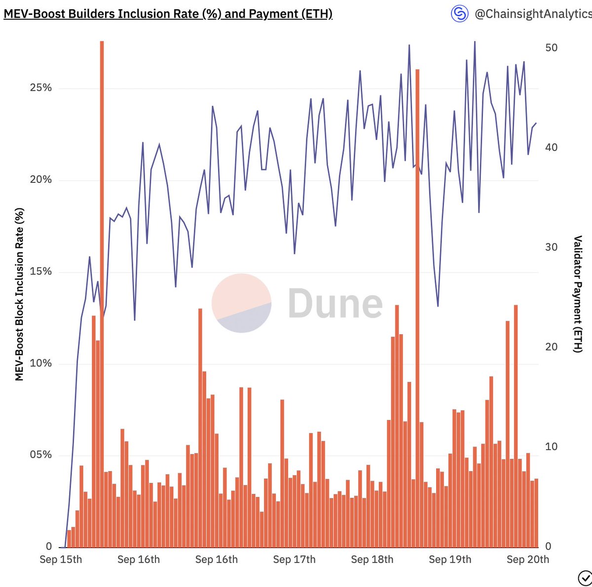Thread by @smol_thots on Thread Reader App – Thread Reader App