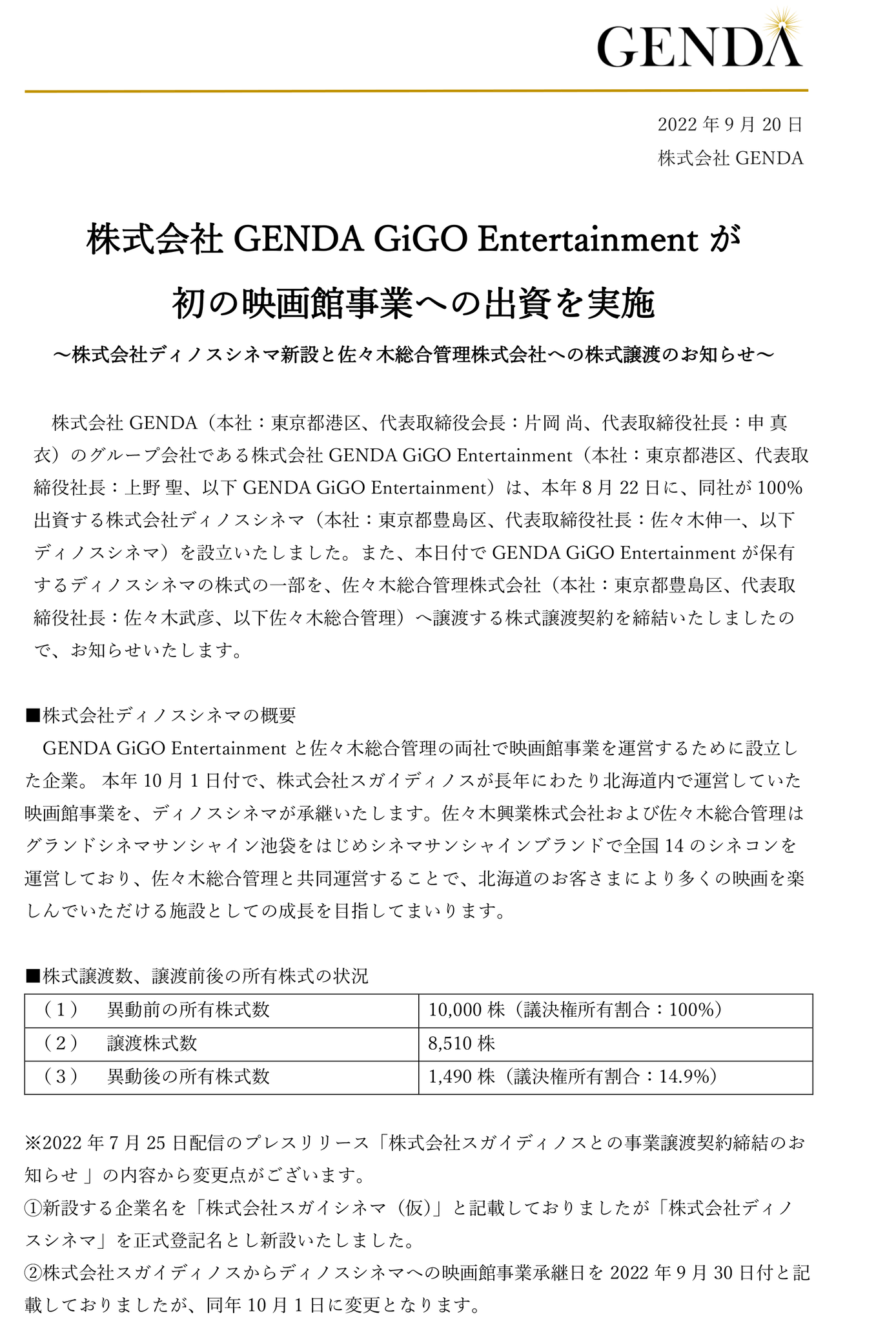 N Cinema On Twitter スガイディノス サツゲキなど の映画館事業は10月1日から株式会社ディノスシネマへ。 →株式会社