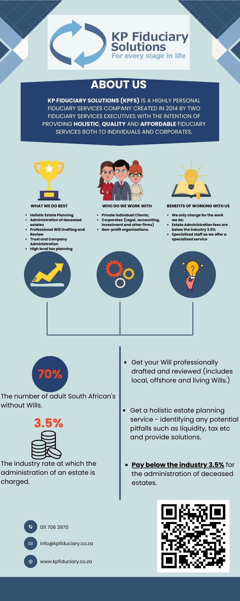 HomePage - KP Fiduciary Solutions