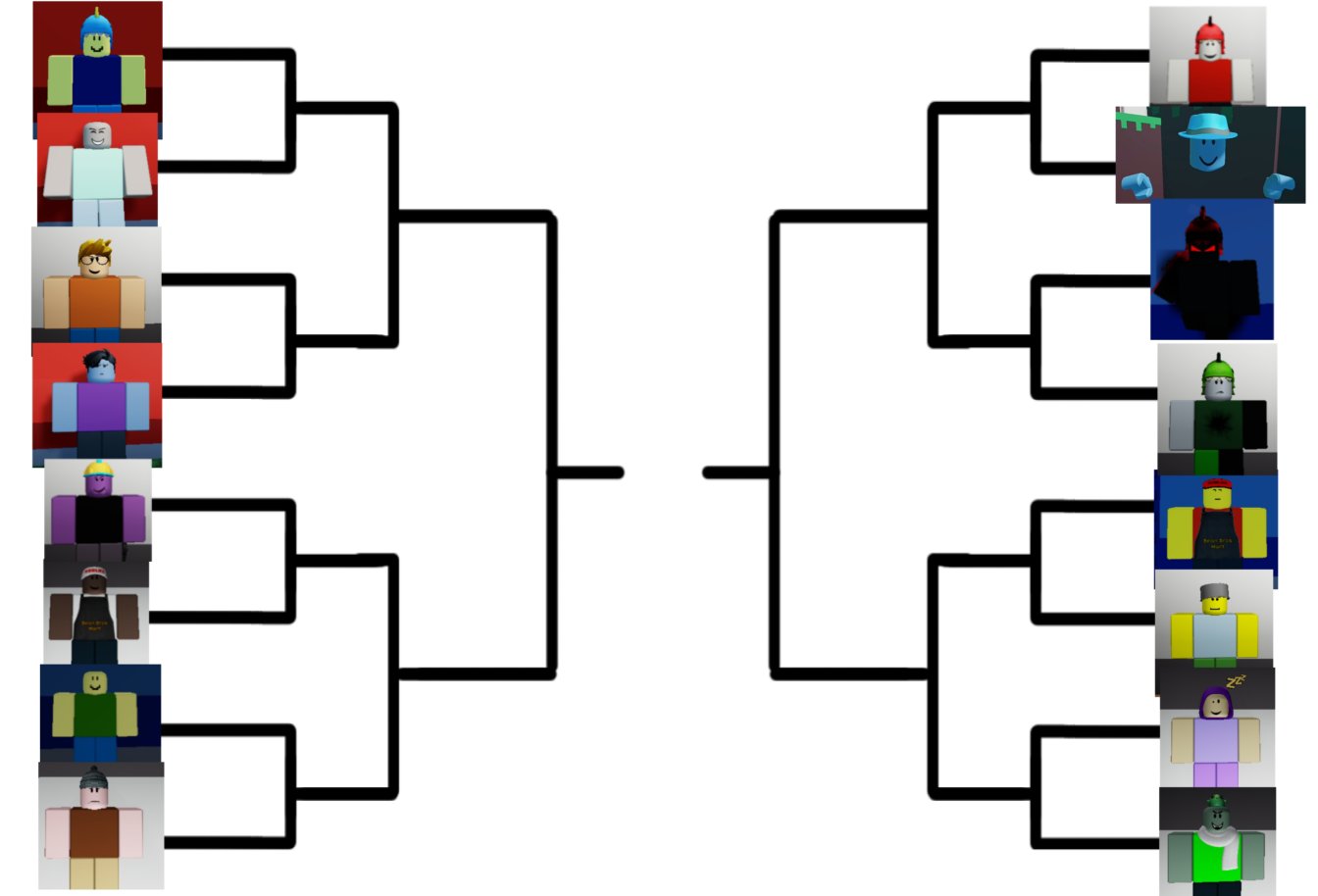 Best LTS Character Brackets on Twitter: "Alright! Vote for your favorite character on the ...