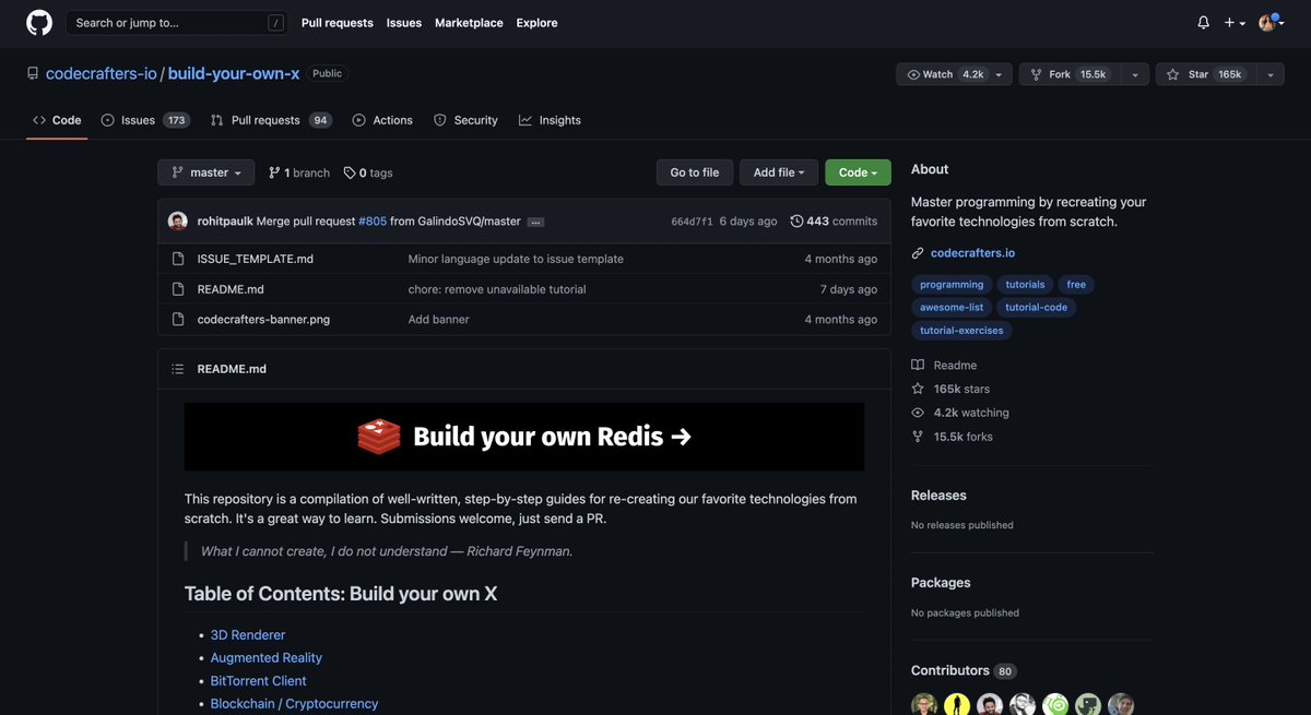 10 repositories that will transform the way you approach technical ...