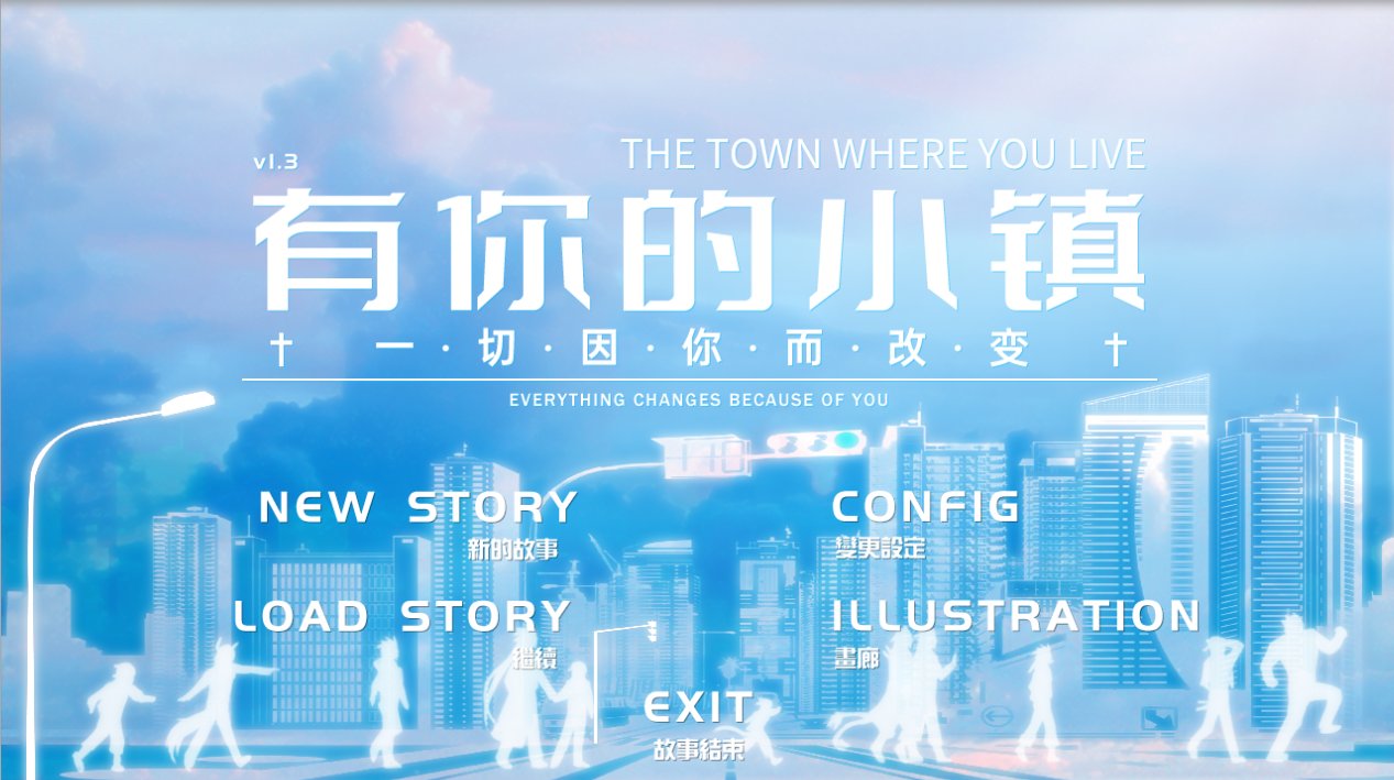 木頭 Nsfw On Twitter 《the Town Where You Live》这是款我本人正在制作的gay向文字类半原创的免费的r18游戏,本游戏并不以色情内容为主,而是类群相