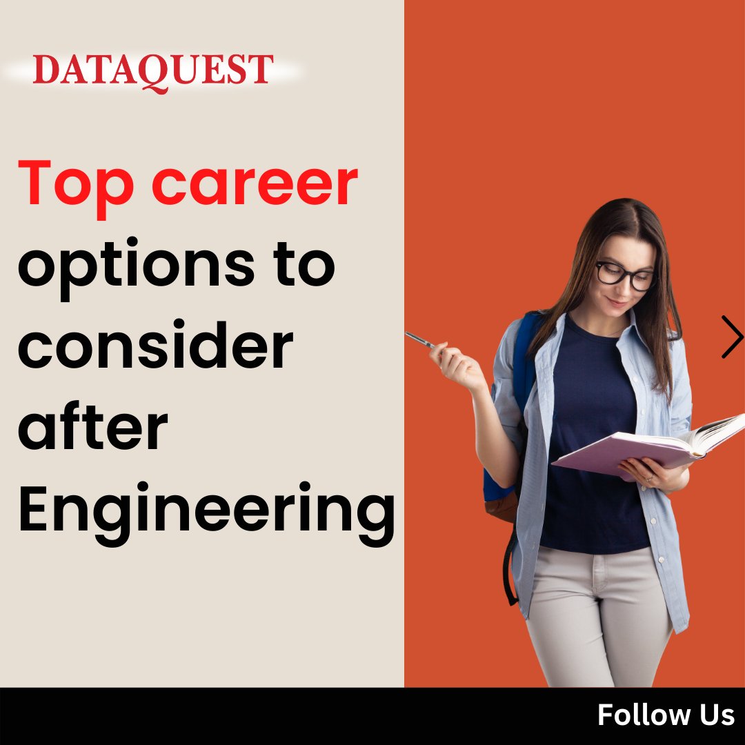 Dataquest on Twitter: "Choosing a career path after graduation is crucial for young ...