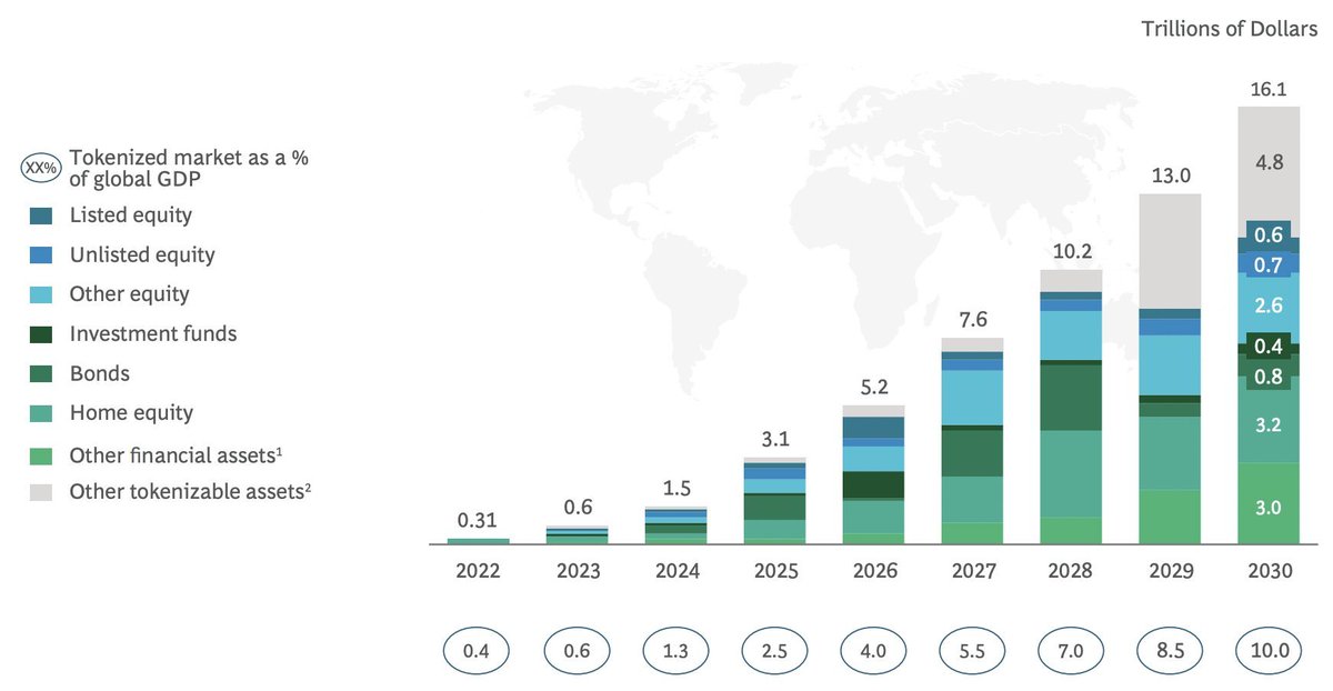 EnneZeta.eth's Threads – Thread Reader App