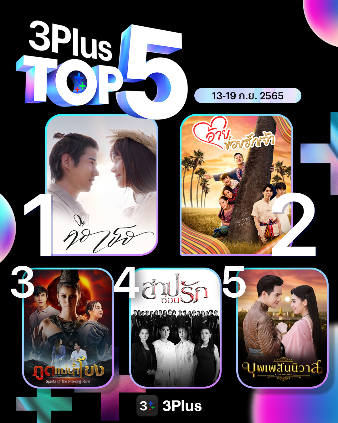 3Plus on Twitter: "🥳 #คือเธอ ยึดอันดับ 1 3Plus Top 5 แม้ละครจบแล้ว ตามมาด้วย #อ้ายข่อยฮักเจ้า ...