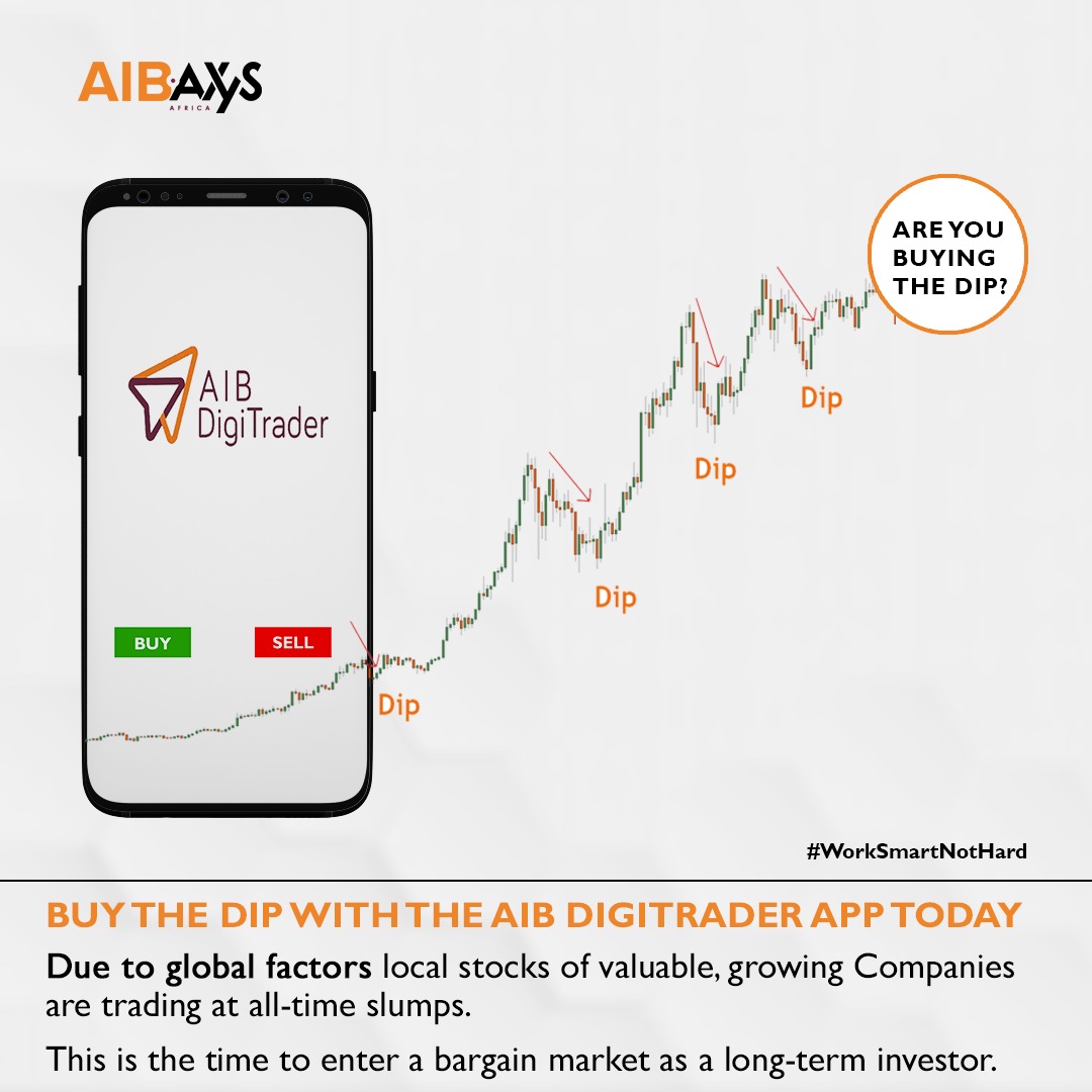 In this thread, we are going through easy steps to buying & selling ...