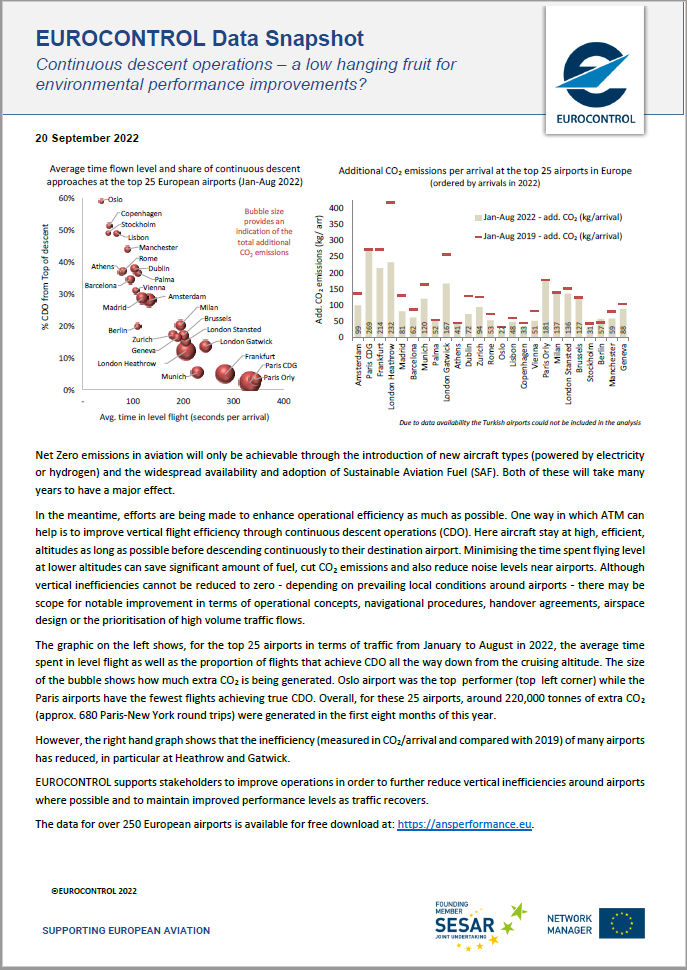 Eamonn Brennan on Twitter: "Better descent profiles mean less fuel burnt, fewer emissions and ...