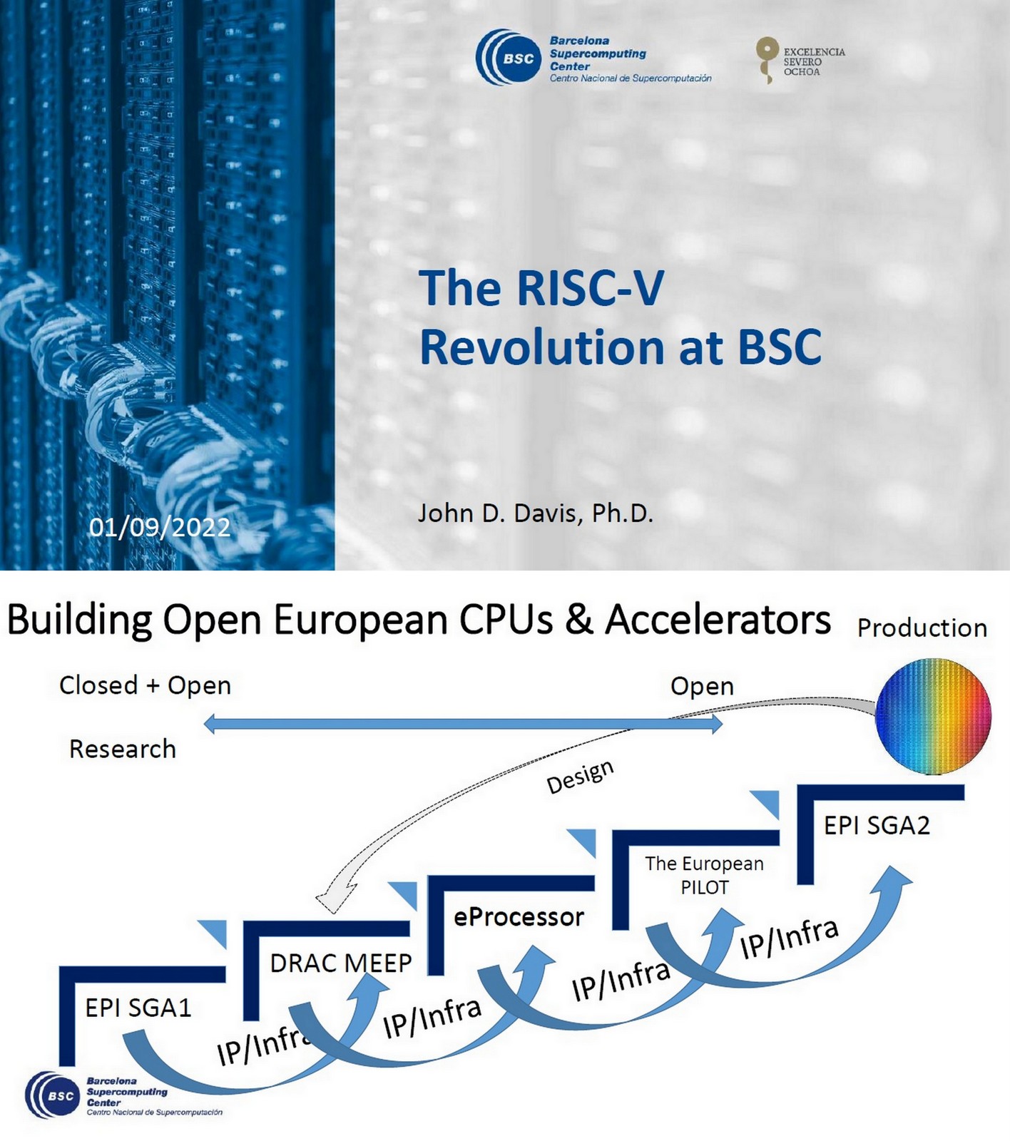 OGAWA, Tadashi on Twitter: "=> "Occamy: The adventure of Bringing our open-source, PULP platform ...