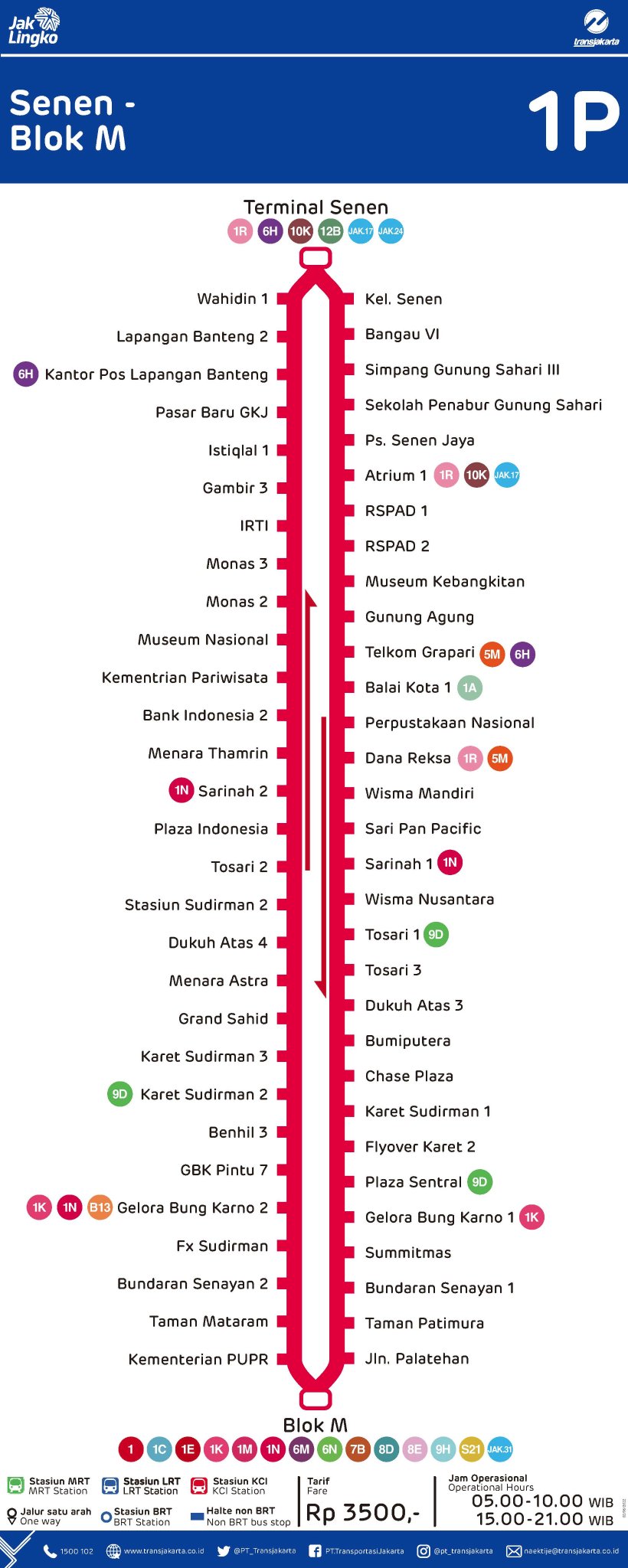 Transportasi Jakarta on Twitter: Transportasi Jakarta on Twitter: