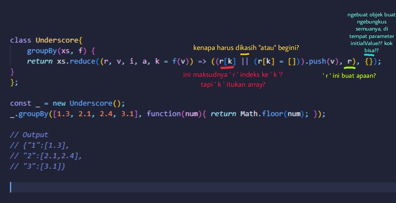 CODINGFESS on Twitter: "Guys, minta tolong jelasin method ini... terutama yang digarisbawahi ...