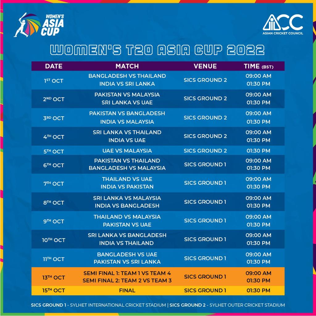 Asia Cup Schedule Teams And Host Latest Update Hot Sex Picture