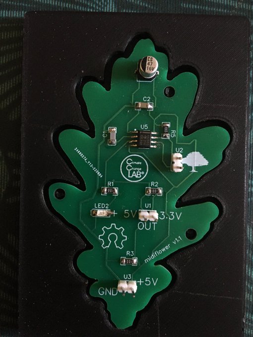 Climate Change Lab aka CC-Lab on Twitter: "Ce week-end la team # ...