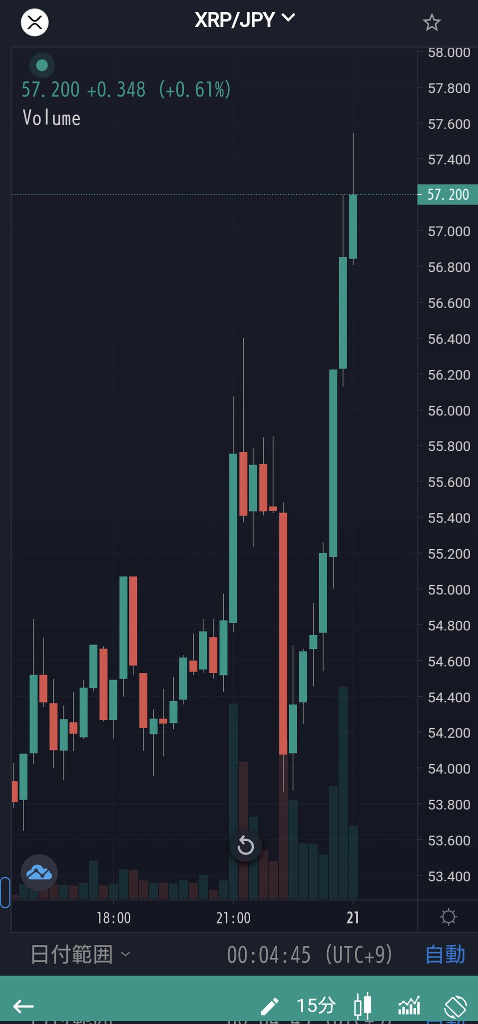 波々紋太郎 on Twitter: "な、な、な、何が起こってるー？！ https://t.co/go5xYHknbl" / Twitter