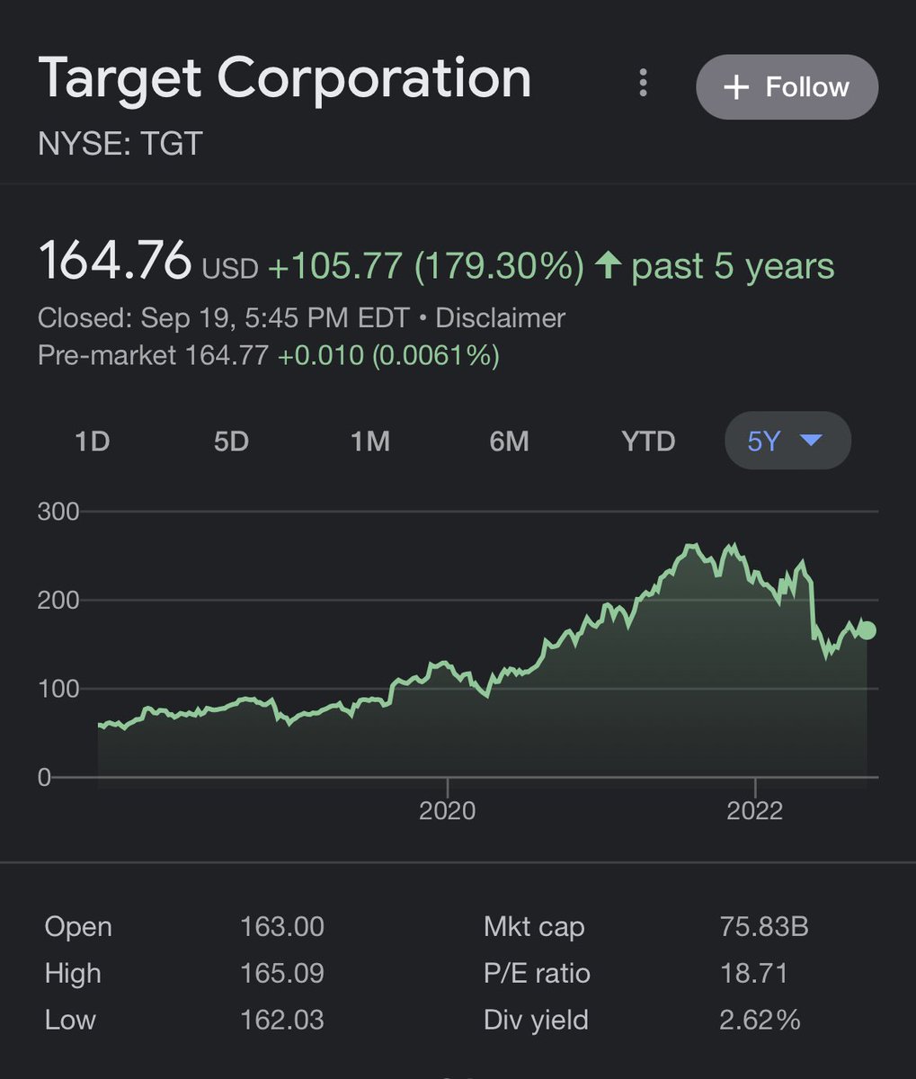 I am building an elite dividend portfolio Here are 10 of my favorite ...