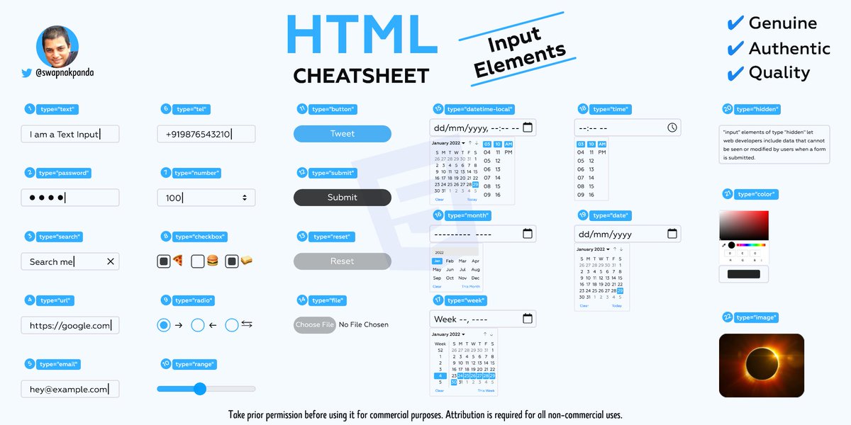 List of all HTML Elements - المسلسل من Swapna Kumar Panda @swapnakpanda ...
