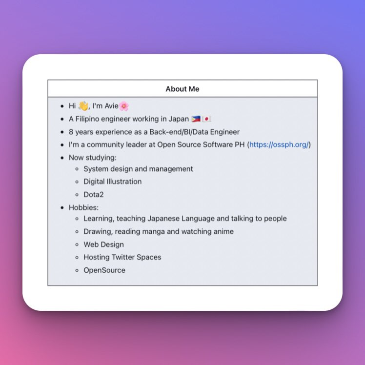 GitHub has over 83 million users But most of them are ignored by ...