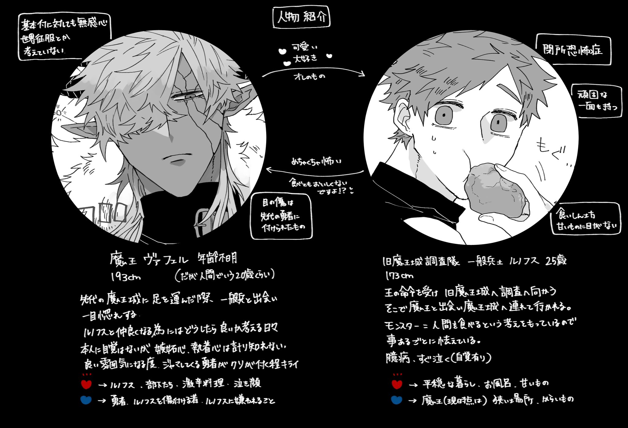 samesuke👿😰 on Twitter: "魔王様と一般兵の紹介と落書き #創作BL https://t.co/wP5KsnZuG1" / Twitter