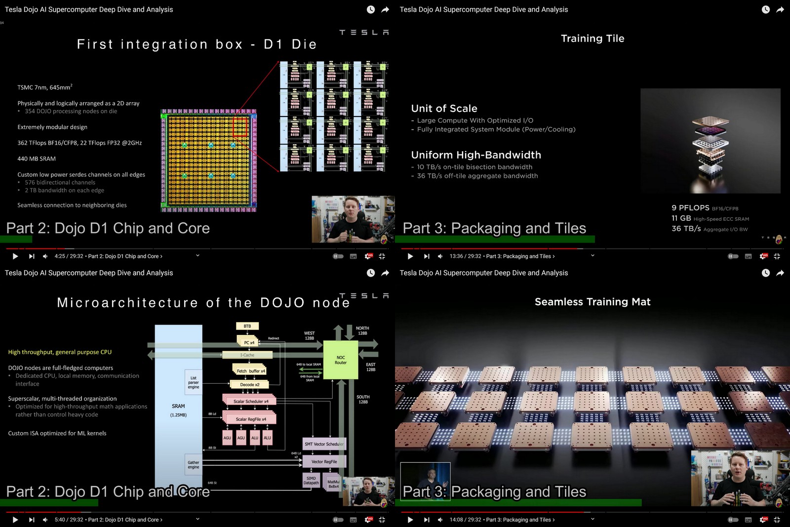 OGAWA, Tadashi on Twitter: "=> "RedMule: A Mixed-Precision Matrix-Matrix Operation Engine for ...