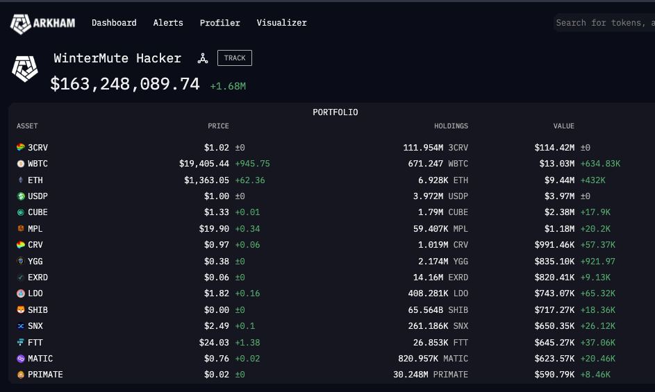 Arkham | Crypto Intelligence on Twitter: Arkham | Crypto Intelligence on Twitter: