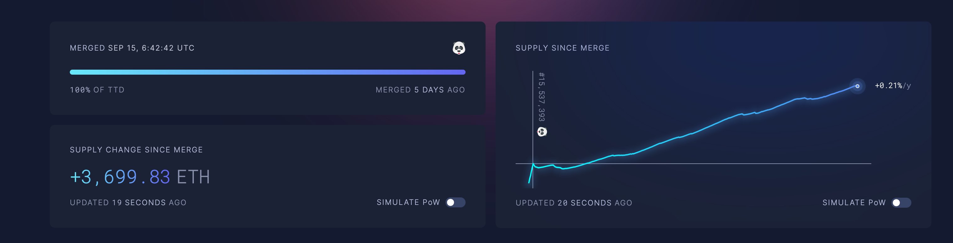 David Lin (@davidlin_TV) / Twitter