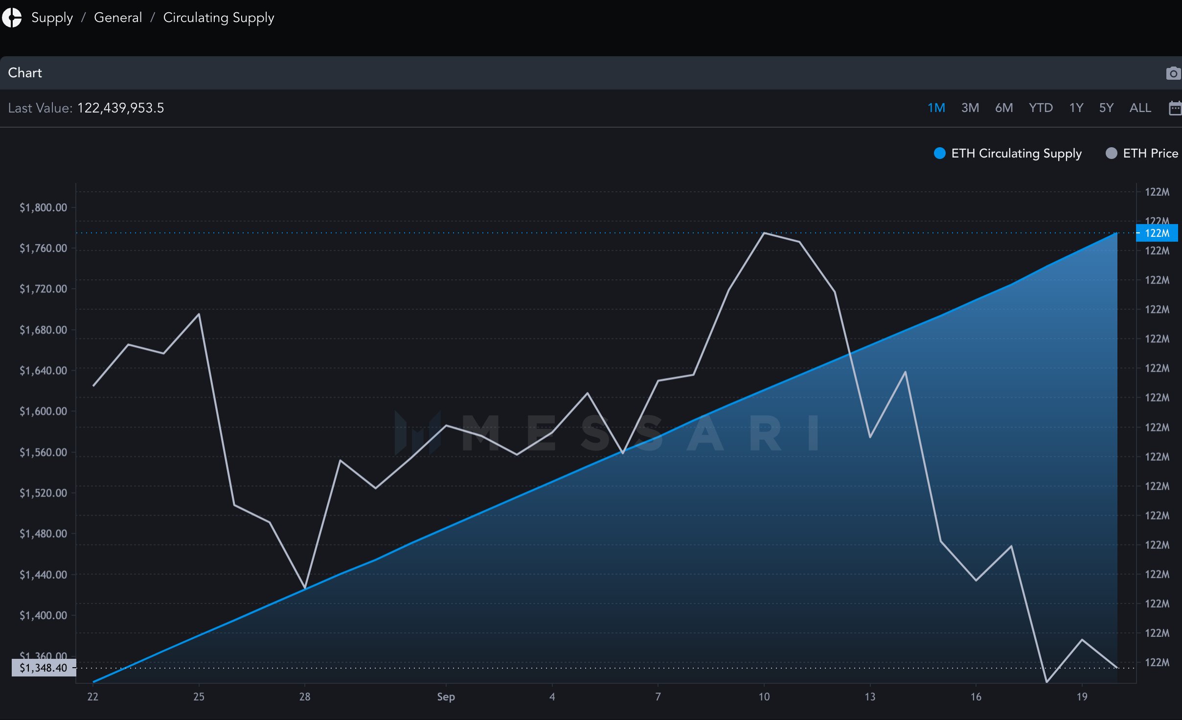 David Lin (@davidlin_TV) / Twitter