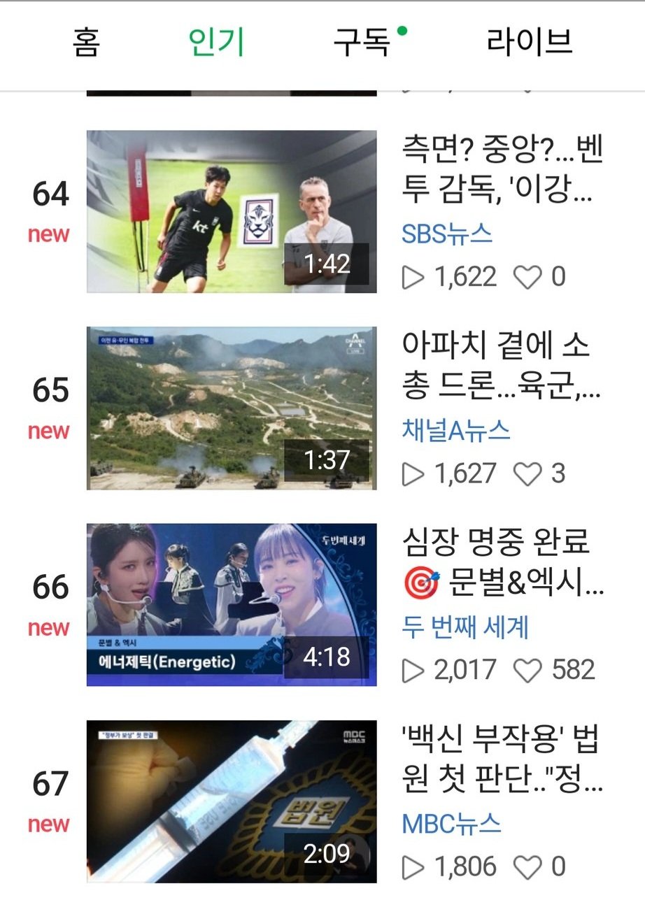 MOONBYUL INTERNATIONAL on Twitter: "[📈] Moonbyul and Exy's performance of Energetic is currently ...