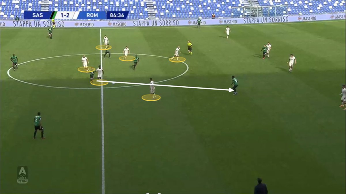 Why is there so much fan fare about Roberto De Zerbi? (A Thread ...