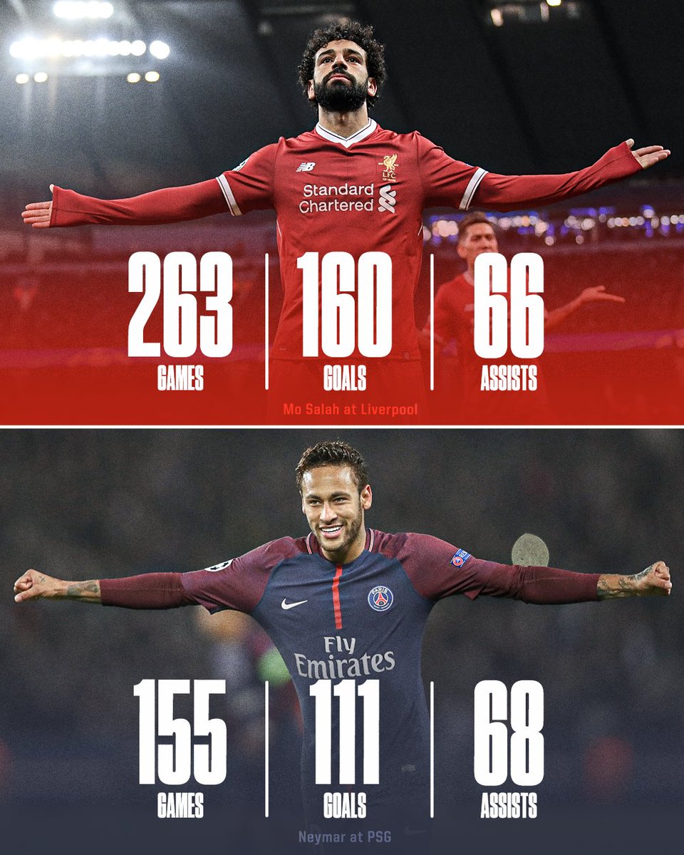 on-twitter-rt-losolfc-salah-disrespect-is-crazy-you-can