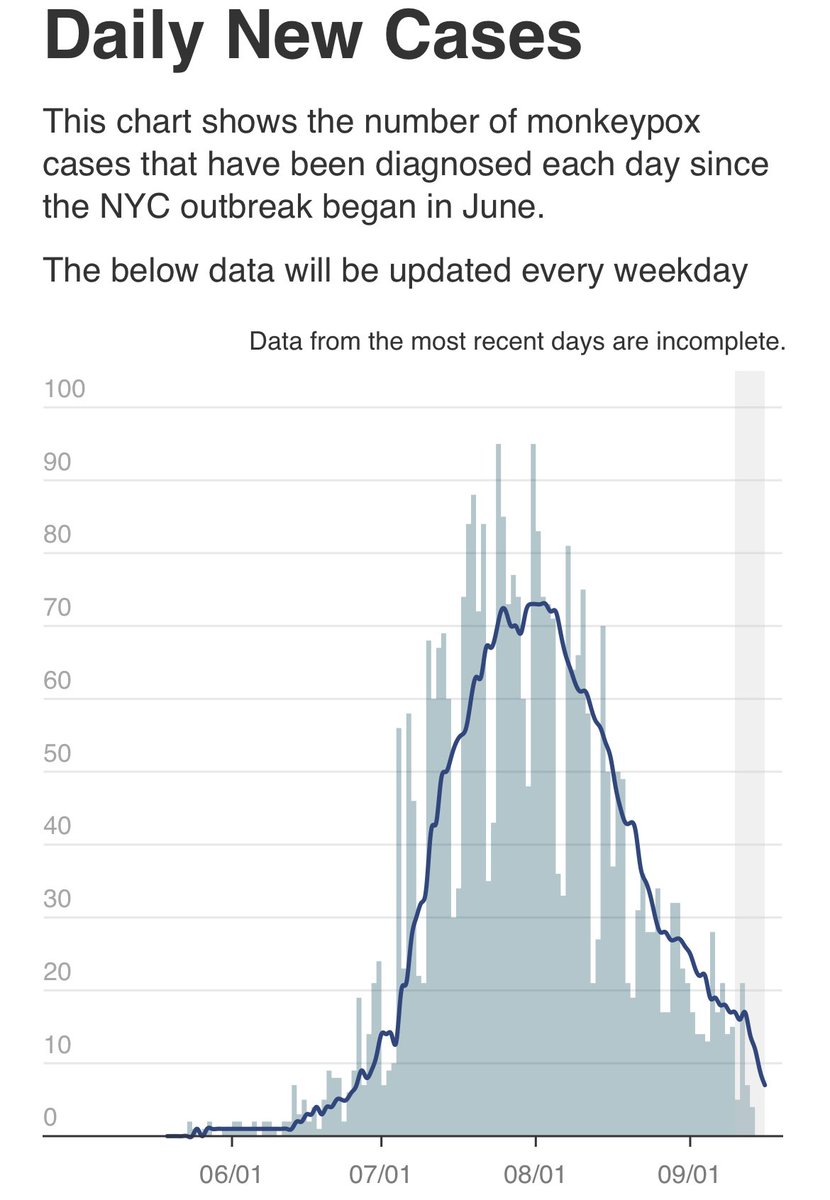 Xenocrypt on Twitter: "I feel like about ~seven weeks ago my feed was full of ominous ...