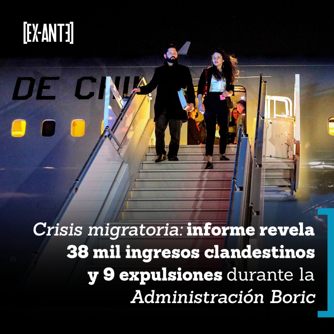 Ex Ante On Twitter Mientras El Presidente Boric Participa De La
