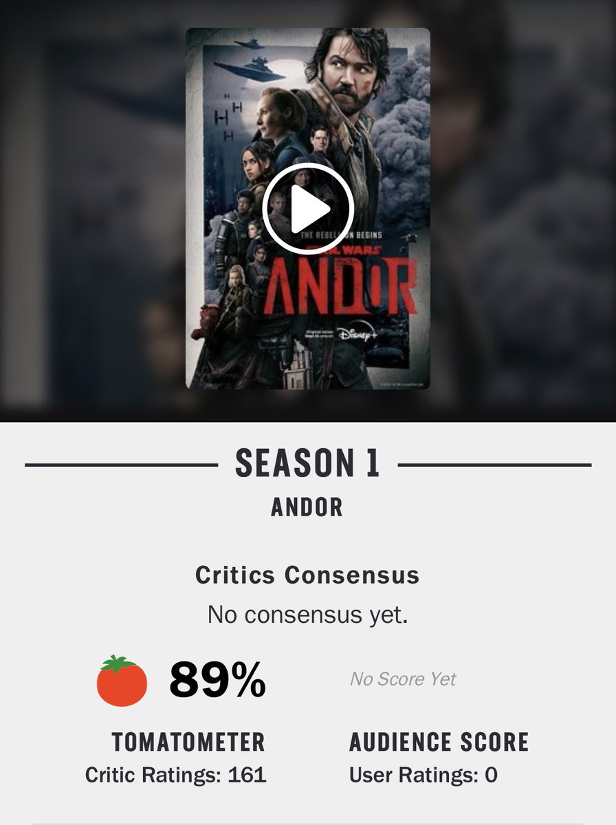 DiscussingFilm on Twitter: "‘ANDOR’ debuts on Rotten Tomatoes with 89% from 161 reviews. Read ...