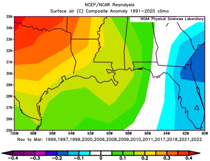 NOAA releases Winter Outlook for 2022-2023 plus extra tidbits on ‘triple-dip’ Nina and what La ...